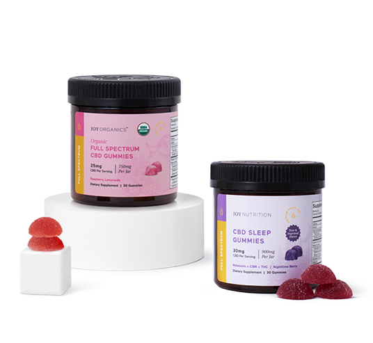 Day & Night Full Spectrum CBD Gummies – Joy Organics