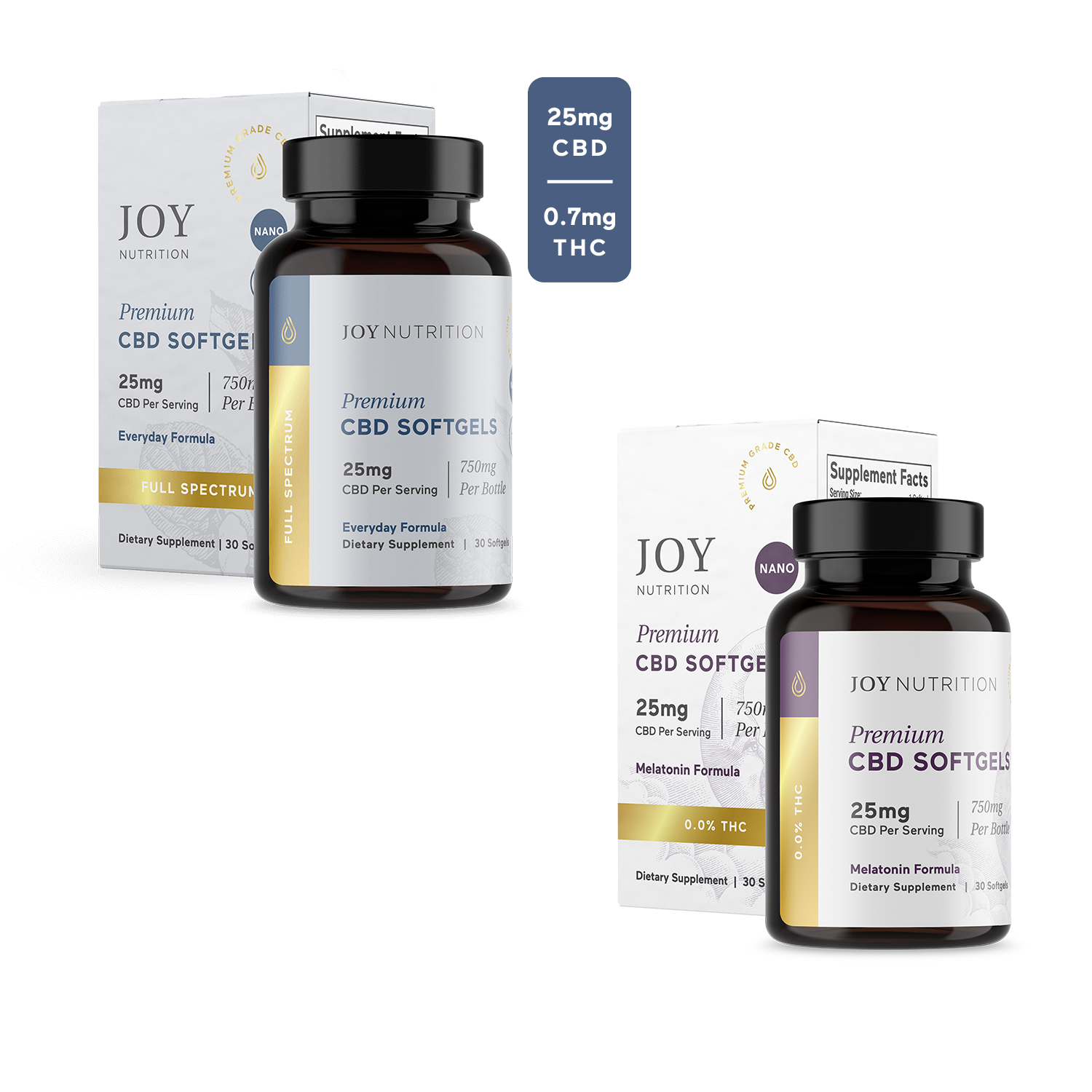 CBD Softgels & Capsules | Joy Organics