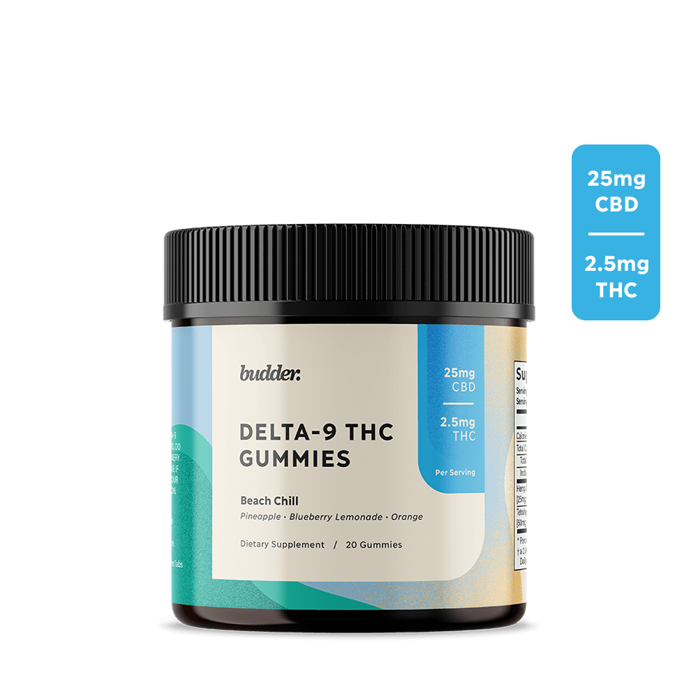 Delta 9 Gummies & THC Gummies by Budder | Joy Organics