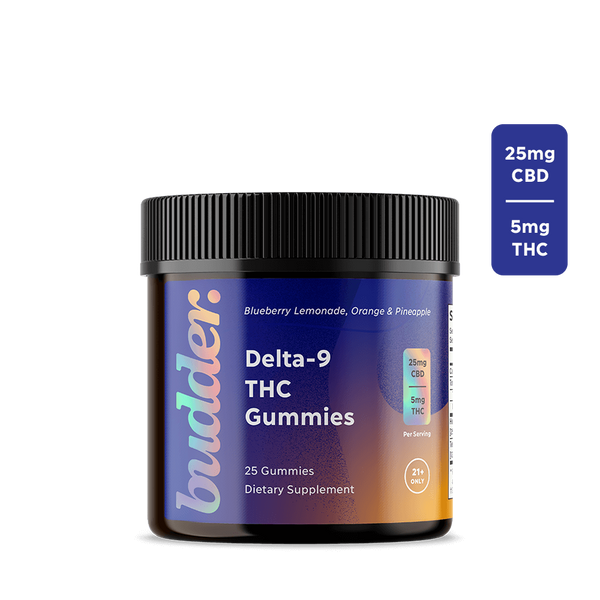 Buy Delta 9 Gummies Online | Joy Organics
